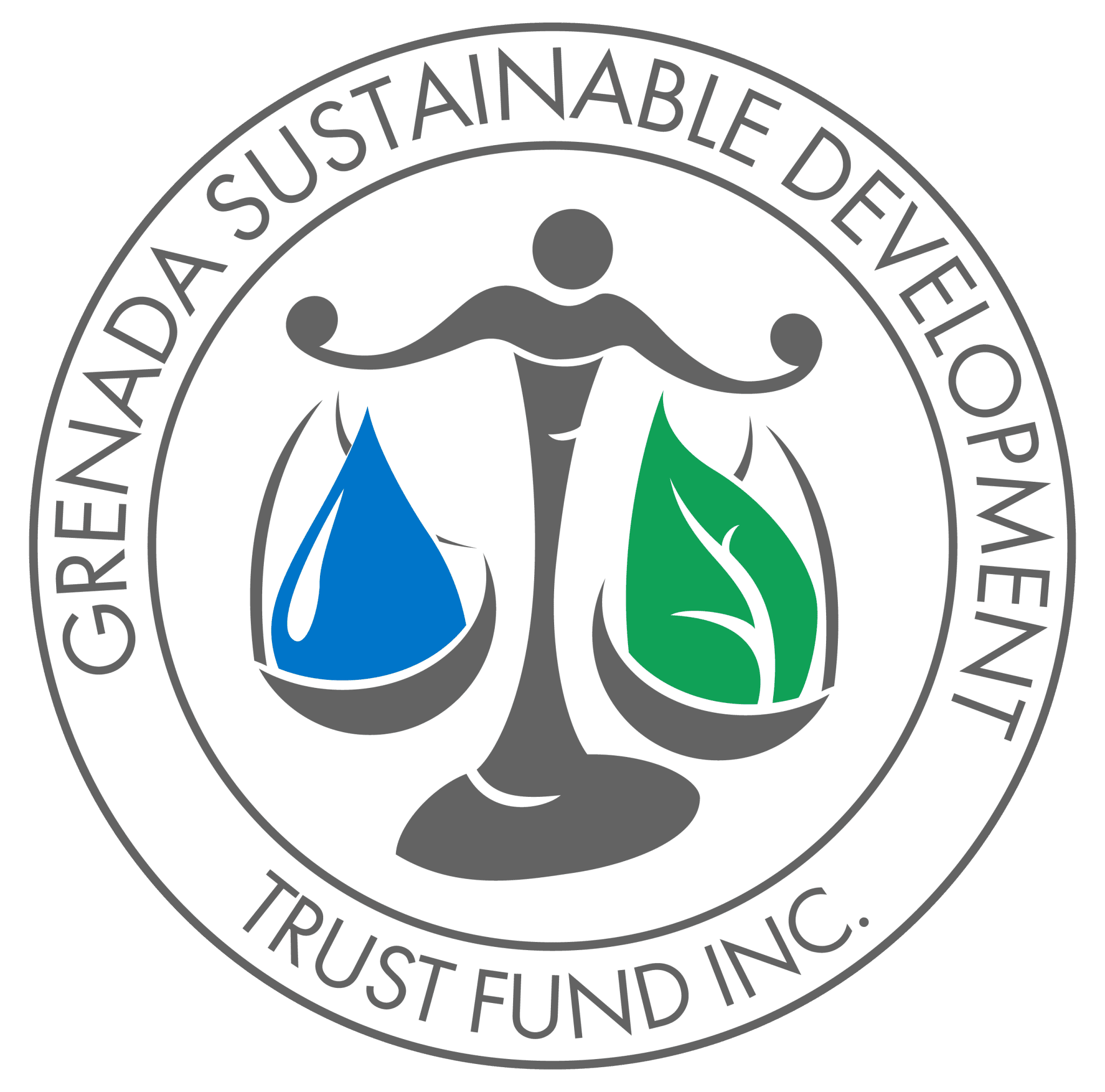 Grant Making Process | Grenada Sustainable Development Trust Fund Inc.
