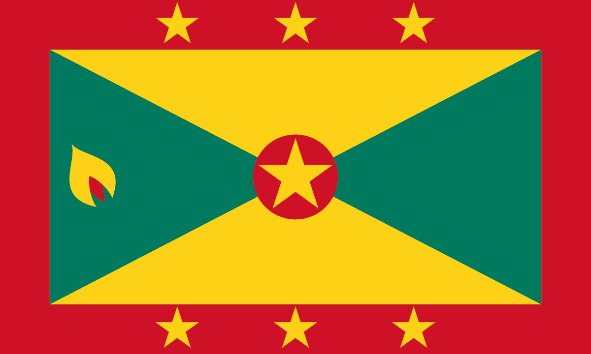 About Grenada | Grenada Sustainable Development Trust Fund Inc.